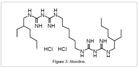 Chlorhexidine Hypersensitivity: A Critical and Updated Review