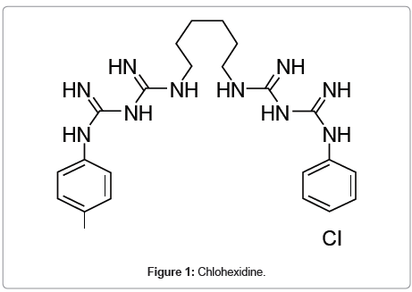 Chlorhexidine Hypersensitivity: A Critical and Updated Review