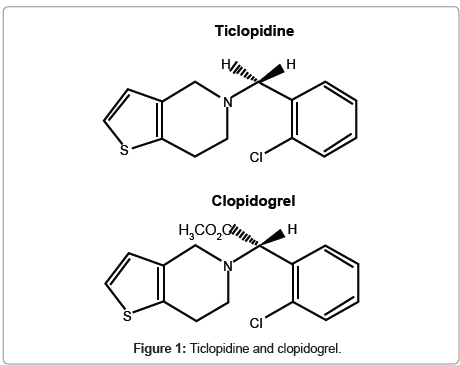 Induction of Tolerance to Clopidogrel in a Patient with Ischemic