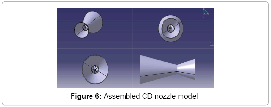 Design and Performance Analysis of a CD Nozzle for Evacuating Emissions ...
