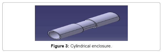 Design and Performance Analysis of a CD Nozzle for Evacuating Emi