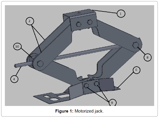 Development of Motorized Car Jack