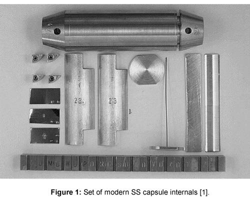 Manageable Reactor Pressure Vessel Materials Control Surveillance ...