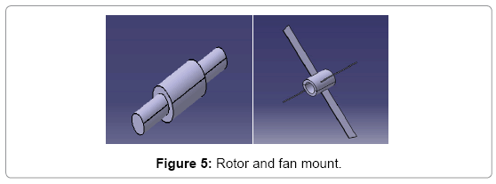 Design and Performance Analysis of a CD Nozzle for Evacuating Emi