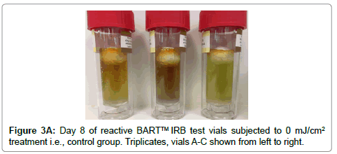 Assessing the Utility of Ultraviolet Irradiation to Reduce Bacterial ...