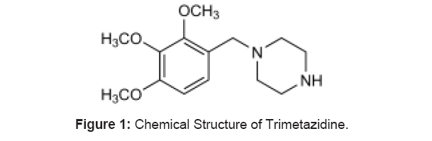 Bioequivalence of Trimetazidine Modified Release Tablet Formulati