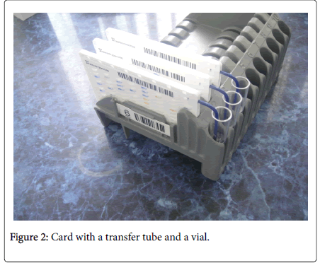 Research About the Efficency of Using Alternative Methods of Micr