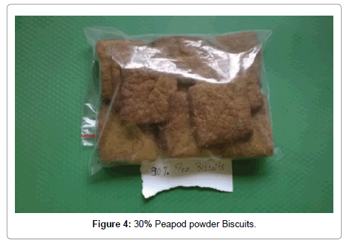 Nutritional Evaluation and Utilization of Pea Pod Powder for ...