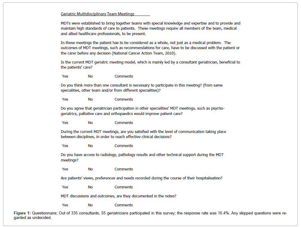 Multidisciplinary Team Meeting in UK Geriatric Medicine