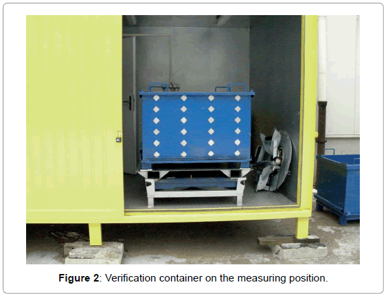 Design of Checking Phantom for Metrological Certification Tests of 600 ...