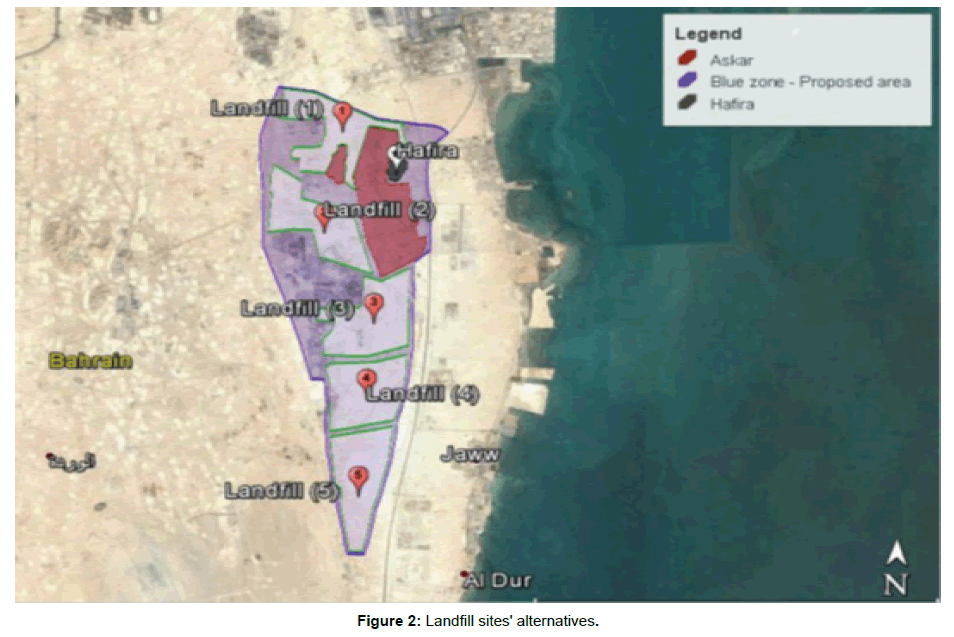 Municipal Waste Landfill Site Selection Model for Bahrain