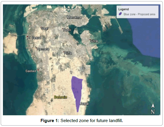 Municipal Waste Landfill Site Selection Model for Bahrain