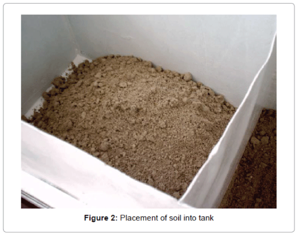 Use of Sepiolite and Zeolite Mixtures as a Landfill Liner