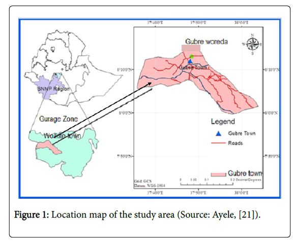 Assessment of Bird Diversity and Abundance from Waste Disposal Sites in ...