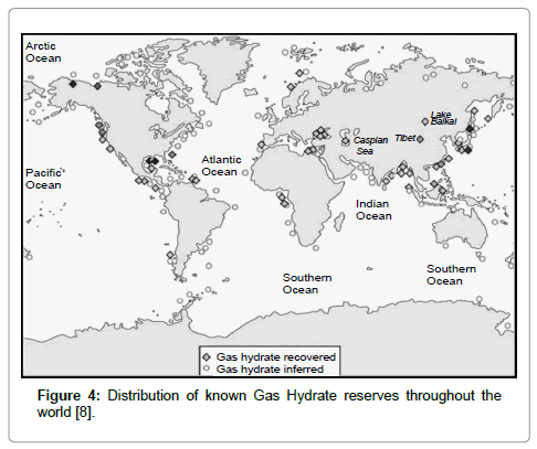 Effects of Biosurfactants on Gas Hydrates