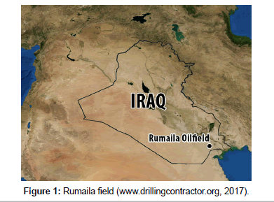 Insights into Mud Losses Mitigation in the Rumaila Field, Iraq