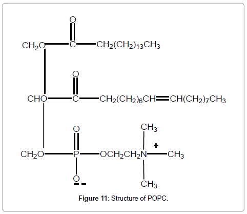 Effects of Biosurfactants on Gas Hydrates
