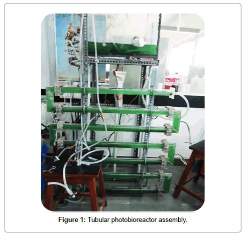Operational Strategies for Lab scale Horizontal Tubular ...