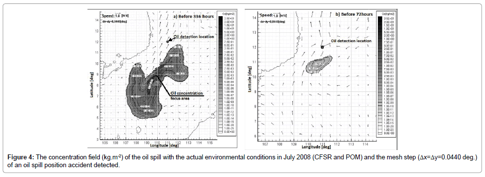 Research and Development for Oil Spill Simulation Backward in Tim