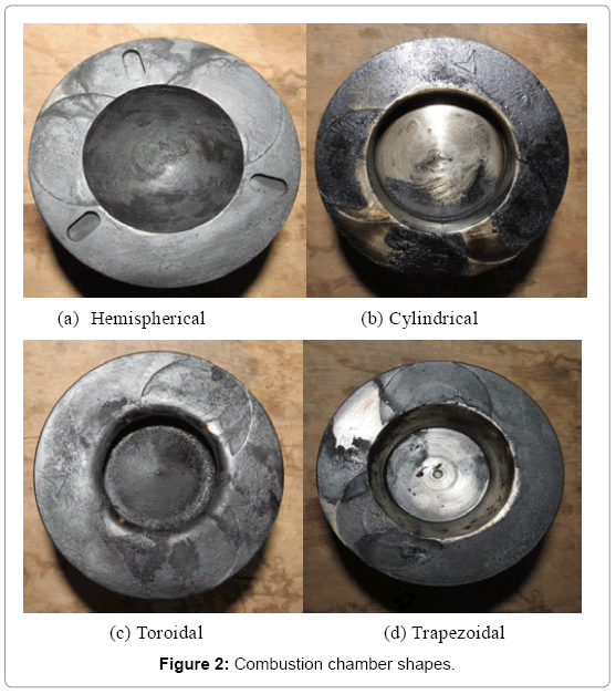 Effect of Combustion Chamber Shapes on the Performance of Mahua a
