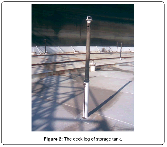 Effect of Rim Seal on Evaporation Loss from Khark Island Storage Tanks