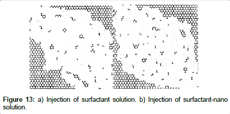 An Experimental Investigation of Nanoparticles Assisted Surfactan