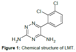 Simple and Sensitive Spectrophotmetric Determination of Lamotrigine in ...