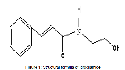 Micellar Liquid Chromatographic Determination of Idrocilamide in