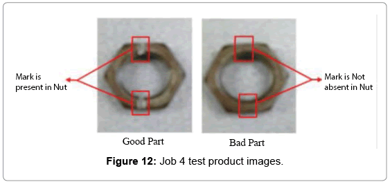 Robot Manipulator Control Using Plc With Position Based And Image Based Algorithm