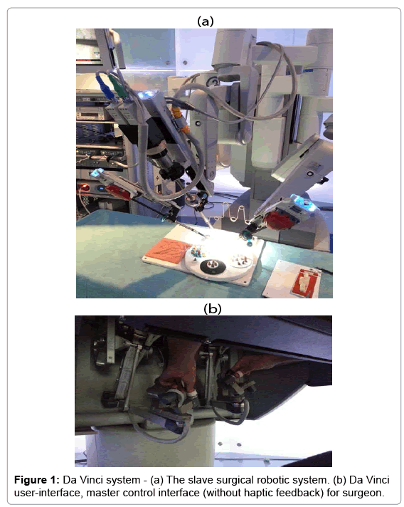 Role of Haptic Interfaces in Robot-Assisted Minimally Invasive Surgery