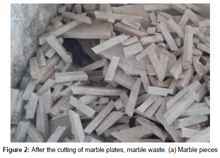 Evaluation of Energy Conservation with Utilization of Marble Waste in ...